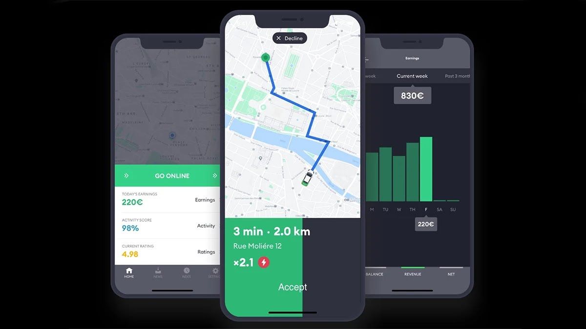 Bolt SA Introduces More Safety Measures: Rolls Out Trip Monitoring Features